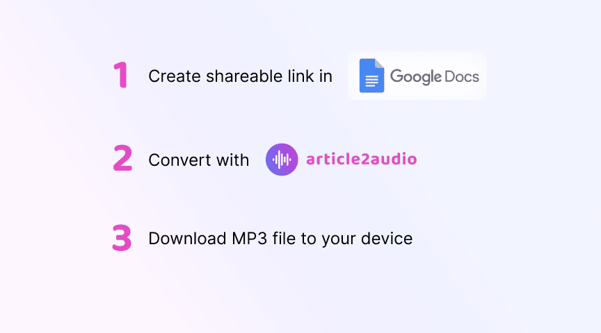 How To Convert Google Docs with Images to Speech